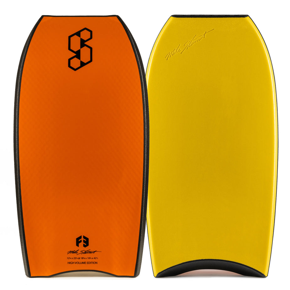 Established Templates – mikestewart inc.