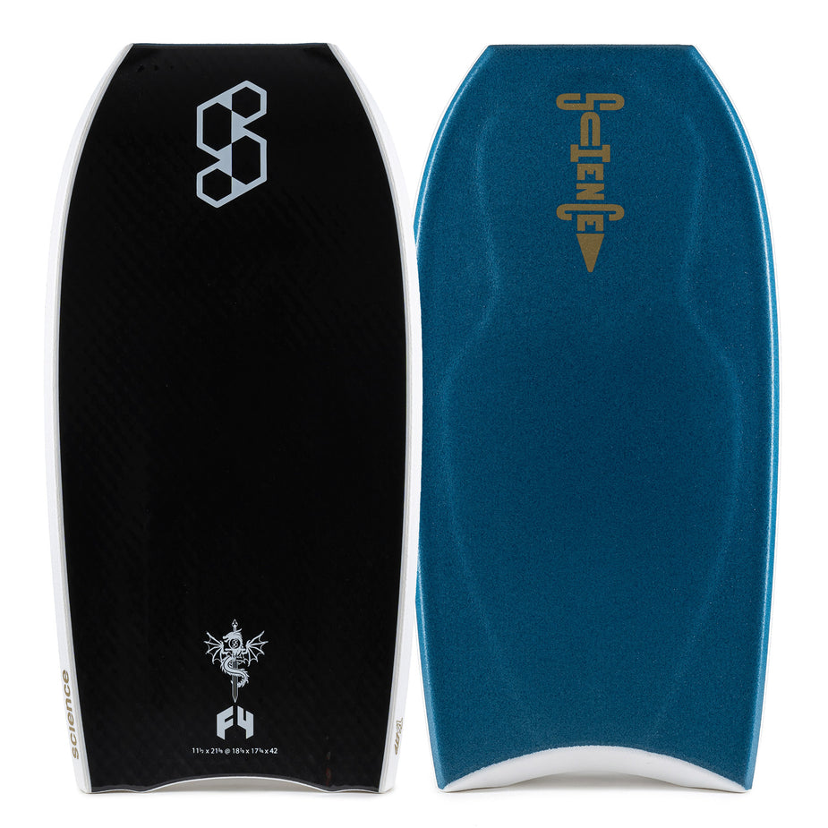 Established Templates – mikestewart inc.